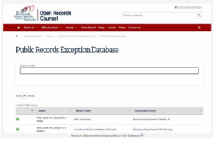 ARRESTS.ORG TN – SEARCH TENNESSEE ARREST RECORDS